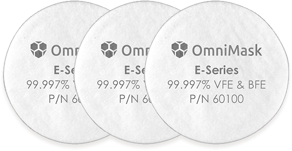 Collections - OmniMask